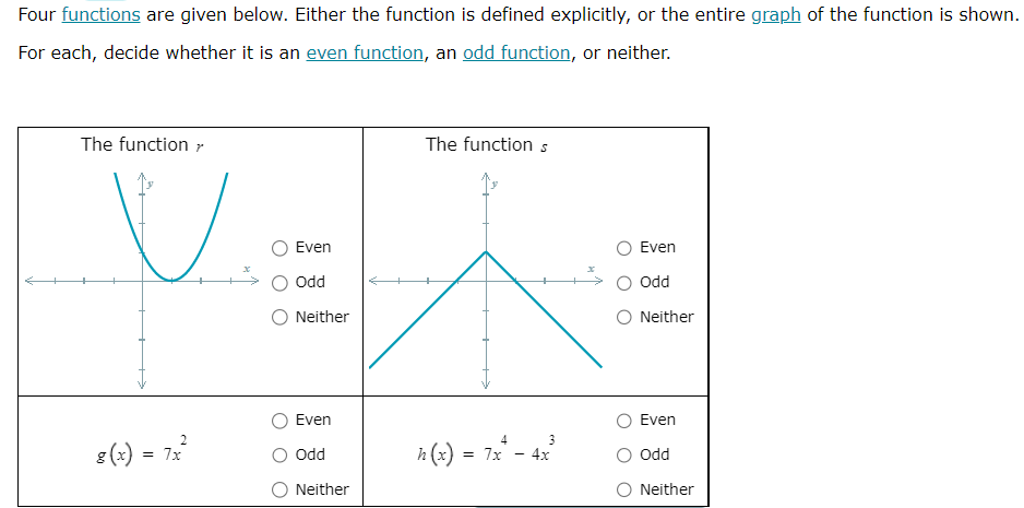 Solved Four functions are given below. Either the function | Chegg.com