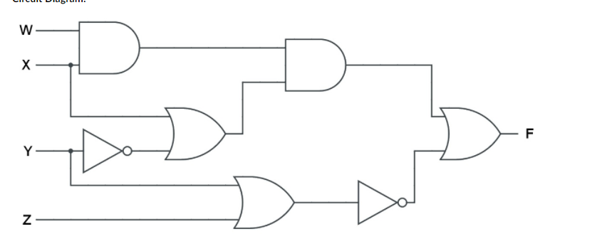 Solved w X F Y D N | Chegg.com