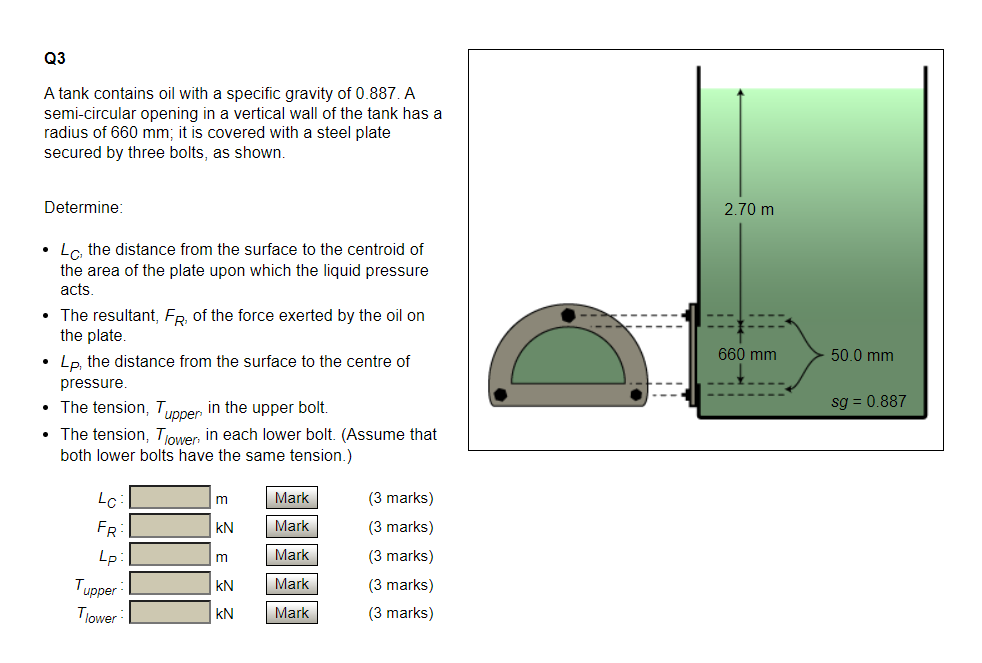 Solved A tank contains oil with a specific gravity of 0.887. | Chegg.com