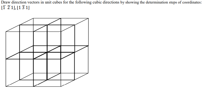 Solved Draw direction vectors in unit cubes for the | Chegg.com