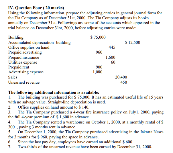 Solved IV. Question Four ( 20 marks) Using the following | Chegg.com