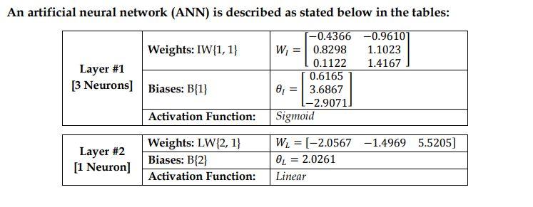 Solved An artificial neural network (ANN) is described as | Chegg.com