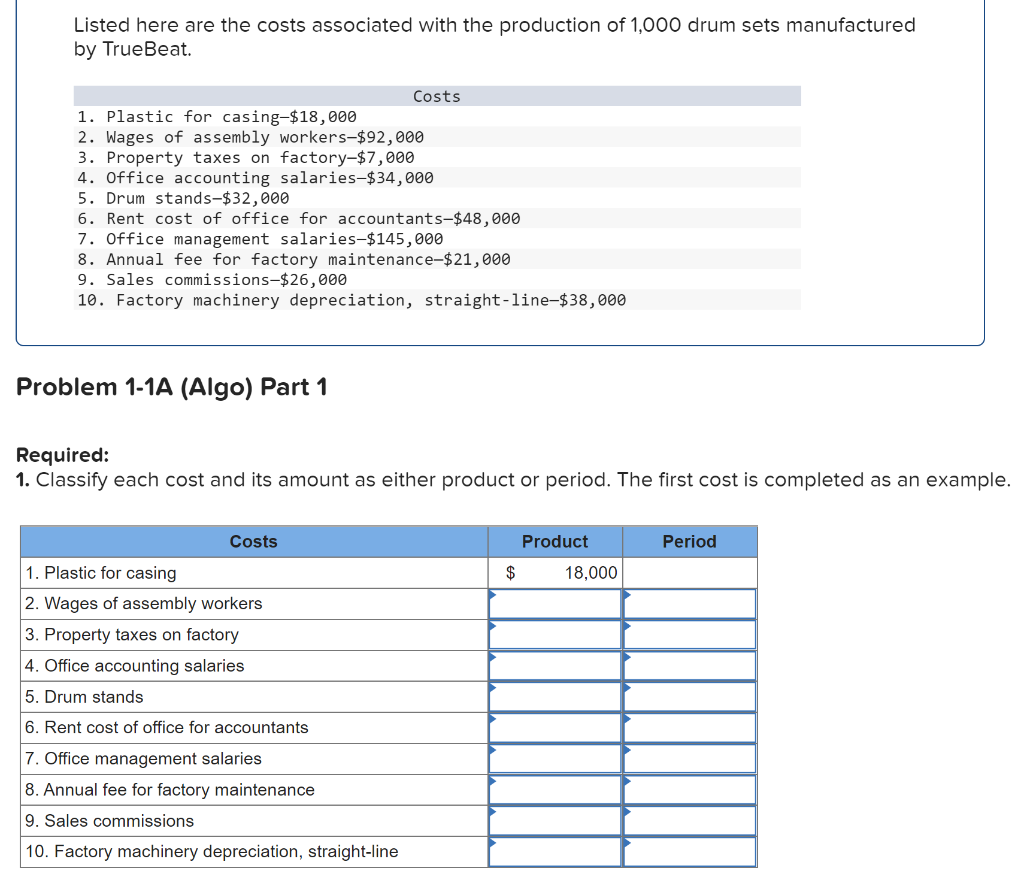 Solved Listed here are the costs associated with the | Chegg.com