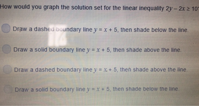 Solved How would you graph the solution set for the linear | Chegg.com