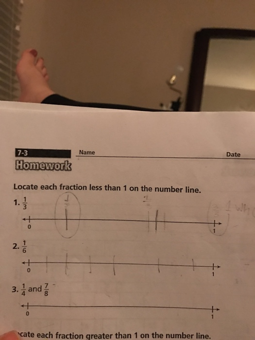 Solved Locate each fraction less than 1 on the number line. | Chegg.com