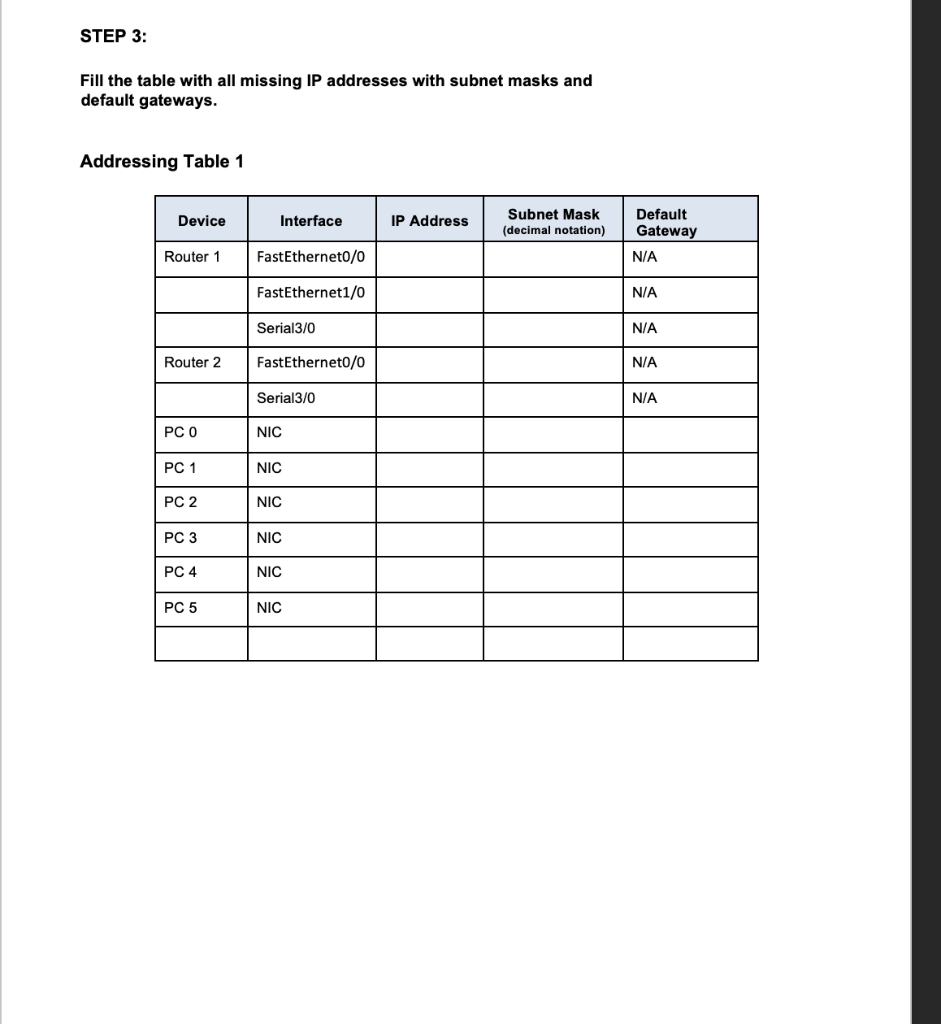 Solved Instructions: 1. Make a group of 2 or 3 members. | Chegg.com