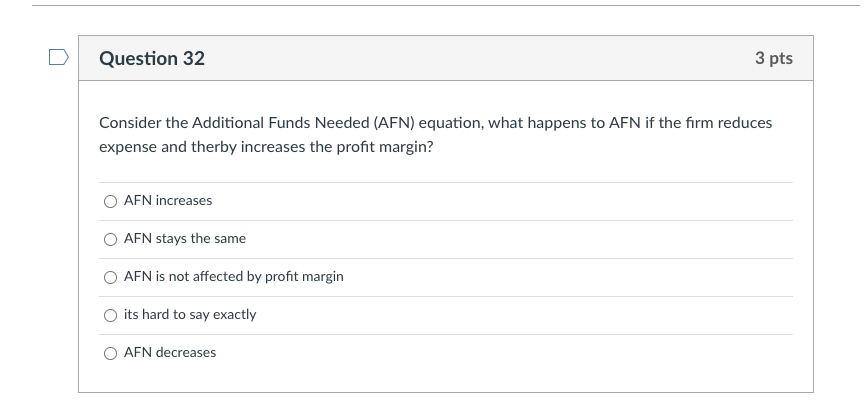 Solved Consider the Additional Funds Needed (AFN) equation, | Chegg.com