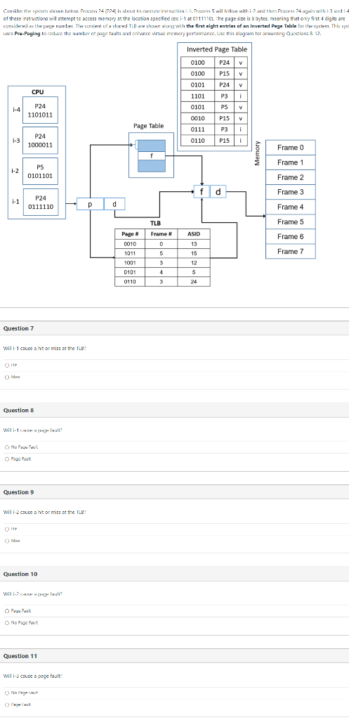 Solved Consider the system can hekw. Proses 24 (924 is about | Chegg.com