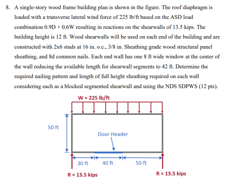 8. A single-story wood frame building plan is shown | Chegg.com