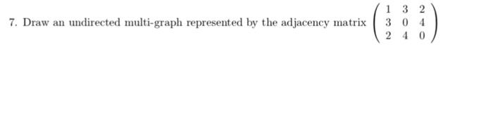 Solved 1 3 2 7. Draw an undirected multi-graph represented | Chegg.com