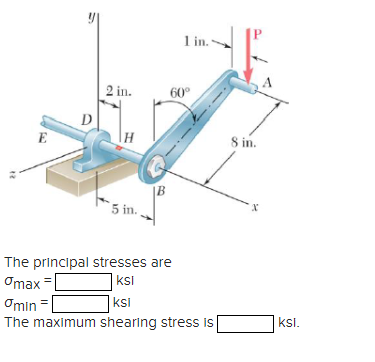 Solved A vertical force P of magnitude 61 lb is applied to | Chegg.com