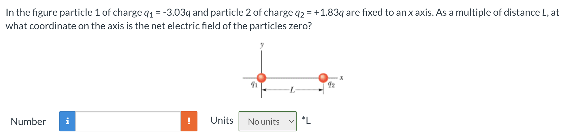 Solved In the figure particle 1 ﻿of charge q1=-3.03q ﻿and | Chegg.com