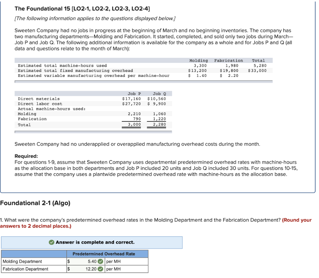 Solved The Foundational 15 (LO2-1, LO2-2, LO2-3, LO2-4) [The | Chegg.com