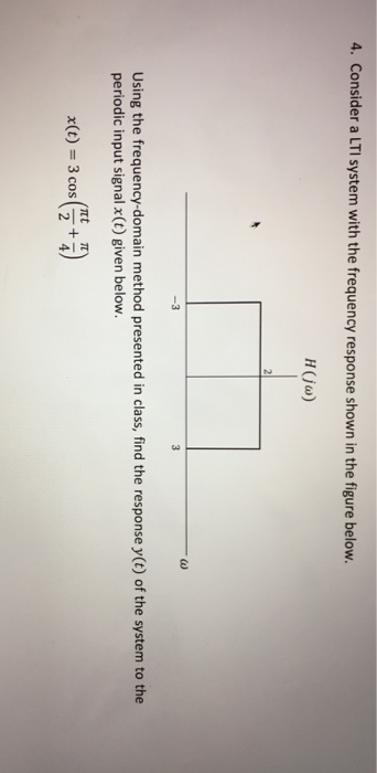 Solved 4. Consider a LTI system with the frequency response | Chegg.com