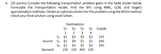 Solved Can you solve this problem in excel solver step by | Chegg.com