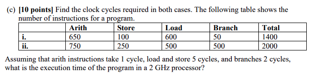 Solved (c) [10 ﻿points] ﻿Find the clock cycles required in | Chegg.com