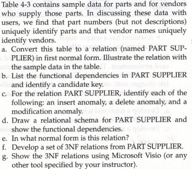 Solved TABLE 4-3 Sample Data for Parts and Vendors | Chegg.com