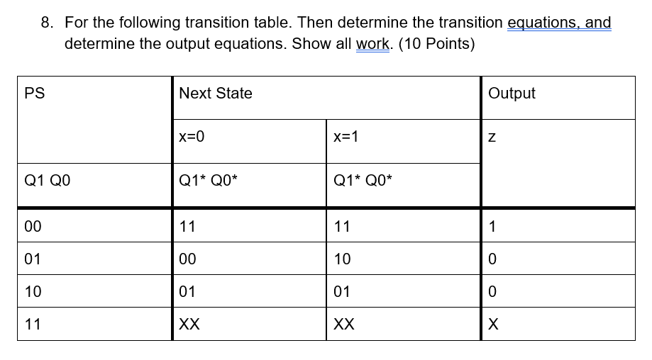 Solved 8 For The Following Transition Table Then Determine 