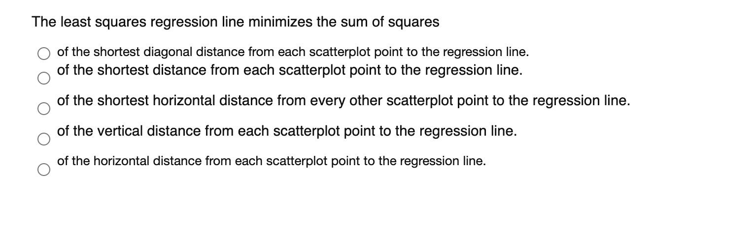 Solved The least squares regression line minimizes the sum | Chegg.com
