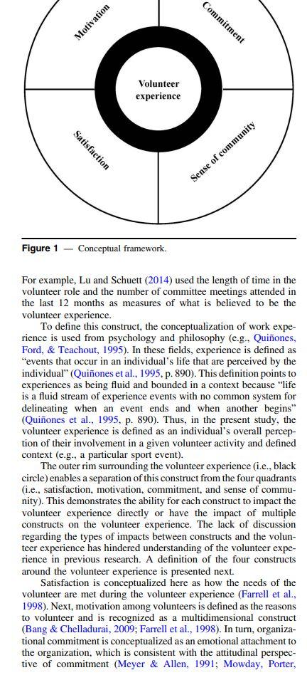 Directed Study [Volunteering in Major Sports Events: | Chegg.com