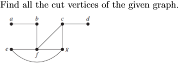 Solved Find all the cut vertices of the given graph. | Chegg.com