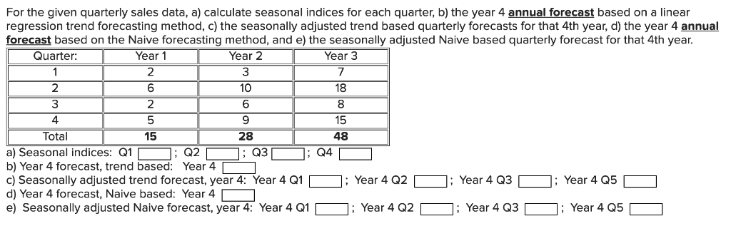 Solved For the given quarterly sales data, a) calculate | Chegg.com