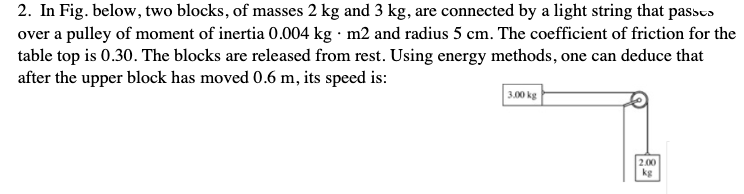Solved 2. In Fig. below, two blocks, of masses 2 kg and 3 | Chegg.com