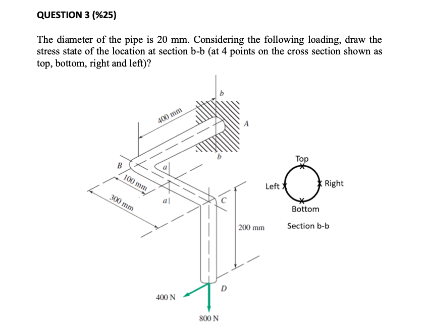Solved QUESTION 3 (%25) The diameter of the pipe is 20 mm. | Chegg.com
