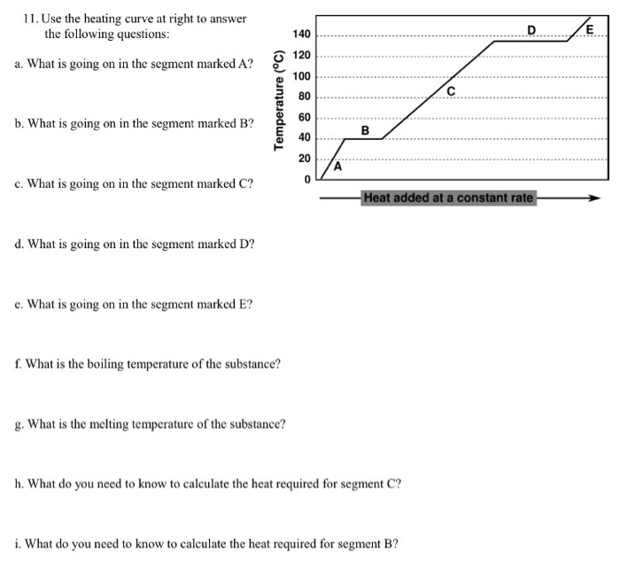 Solved 11. Use the heating curve at right to answer the | Chegg.com