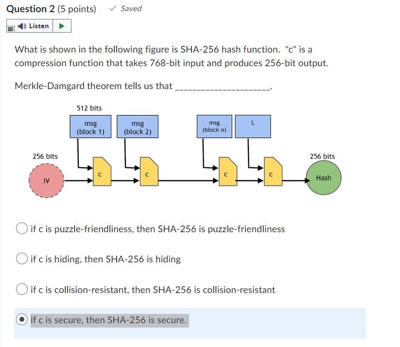 Solved Question 2 (5 points) Saved 4) Listen What is shown | Chegg.com