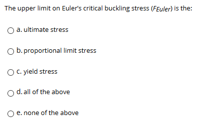 Solved The upper limit on Euler's critical buckling stress | Chegg.com