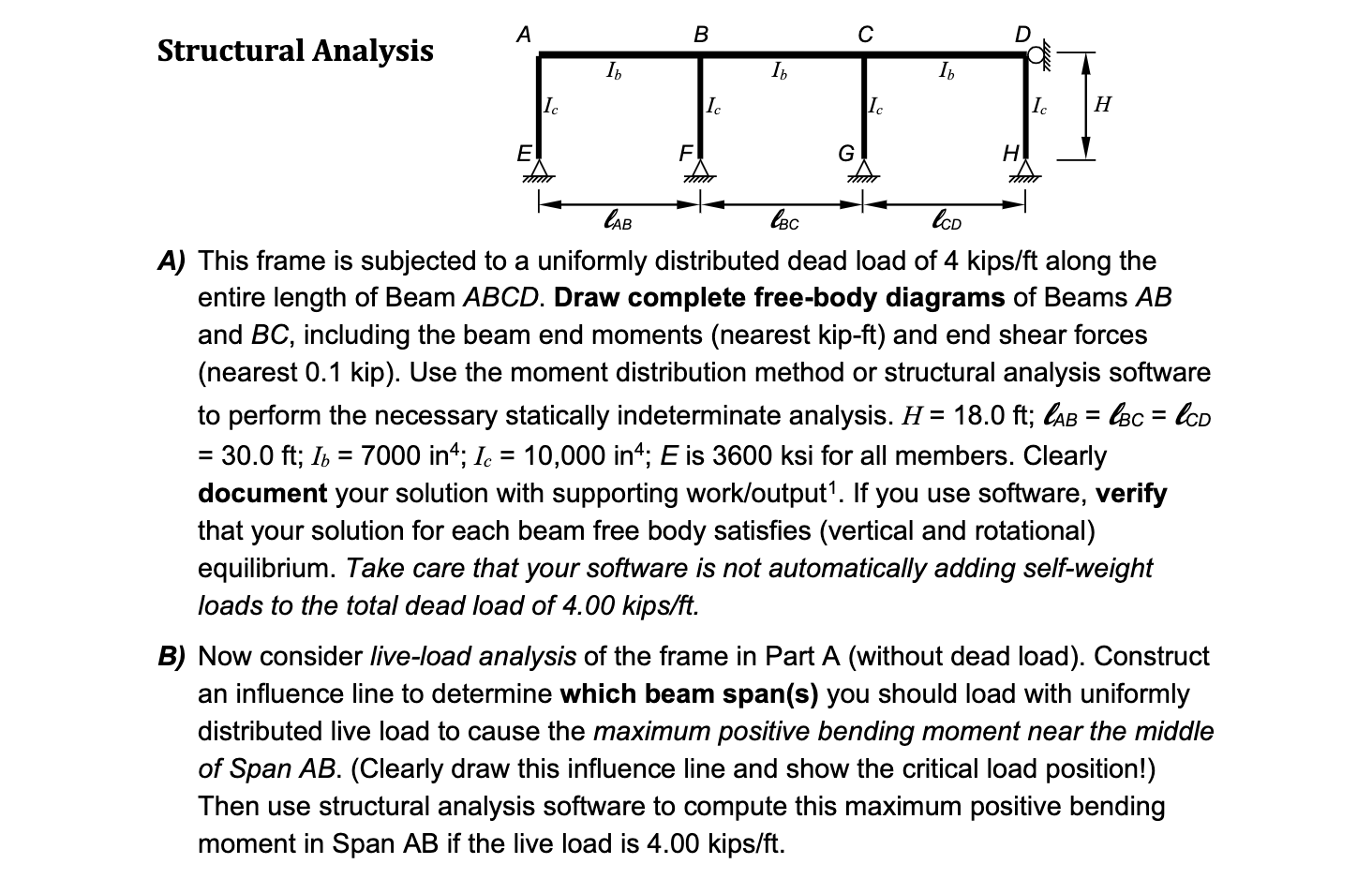 Solved Now consider live-load analysis of the frame in Part | Chegg.com