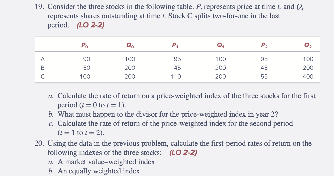 Solved 19. Consider the three stocks in the following table. | Chegg.com