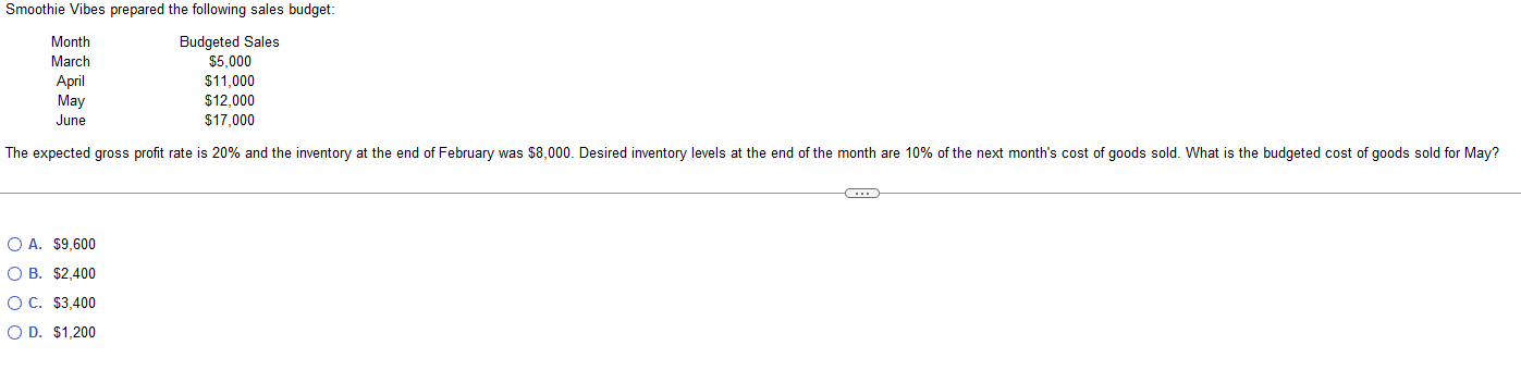 Solved Five Friends Relocation Company prepared the | Chegg.com