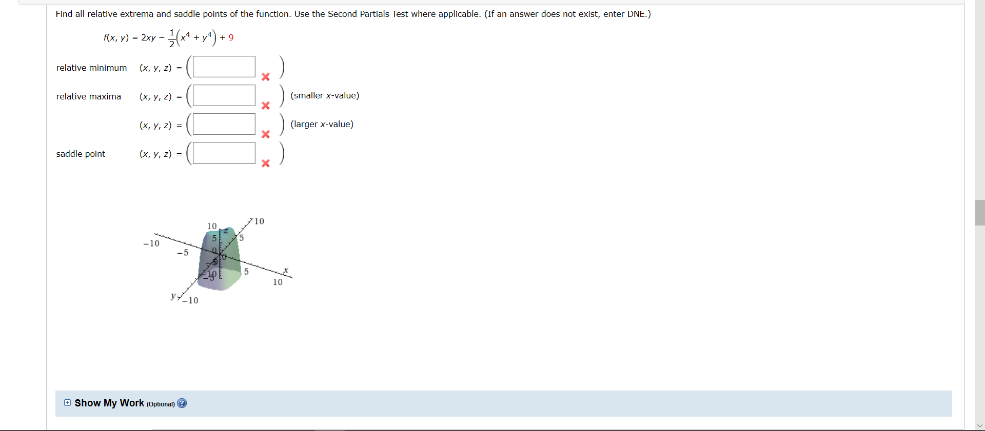 Solved Find all relative extrema and saddle points of the | Chegg.com