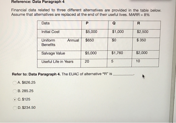 Solved Financial data related to three different | Chegg.com