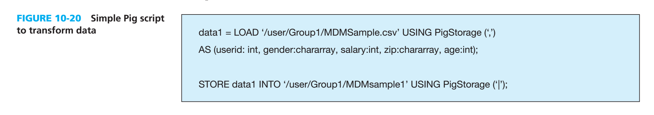 Solved 10-26. Review Figure 10-22. What would be the change | Chegg.com