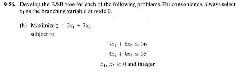 Solved 9-56. Develop the B&B tree for each of the following | Chegg.com