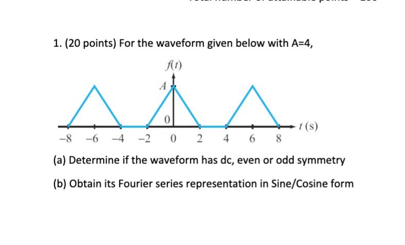 Solved 1. (20 points) For the waveform given below with A=4, | Chegg.com