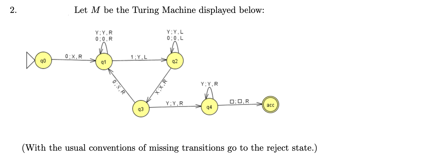 2. Let M be the Turing Machine displayed below: Y;YR | Chegg.com