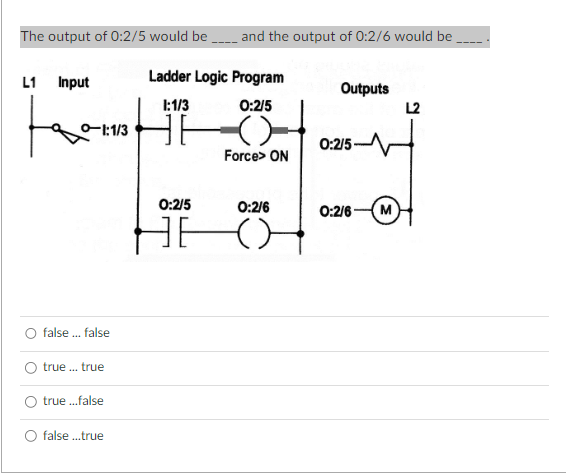 Solved The output of 0:2/5 would be and the output of 0:2/6 | Chegg.com