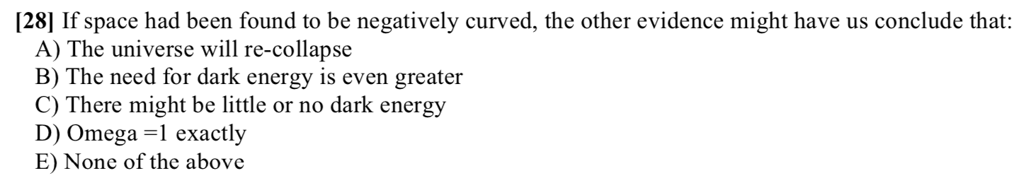 Solved [28] If space had been found to be negatively curved, | Chegg.com