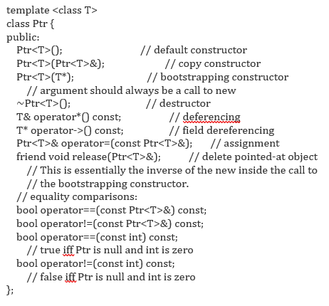 Using C++, implement tombstones; catching all | Chegg.com