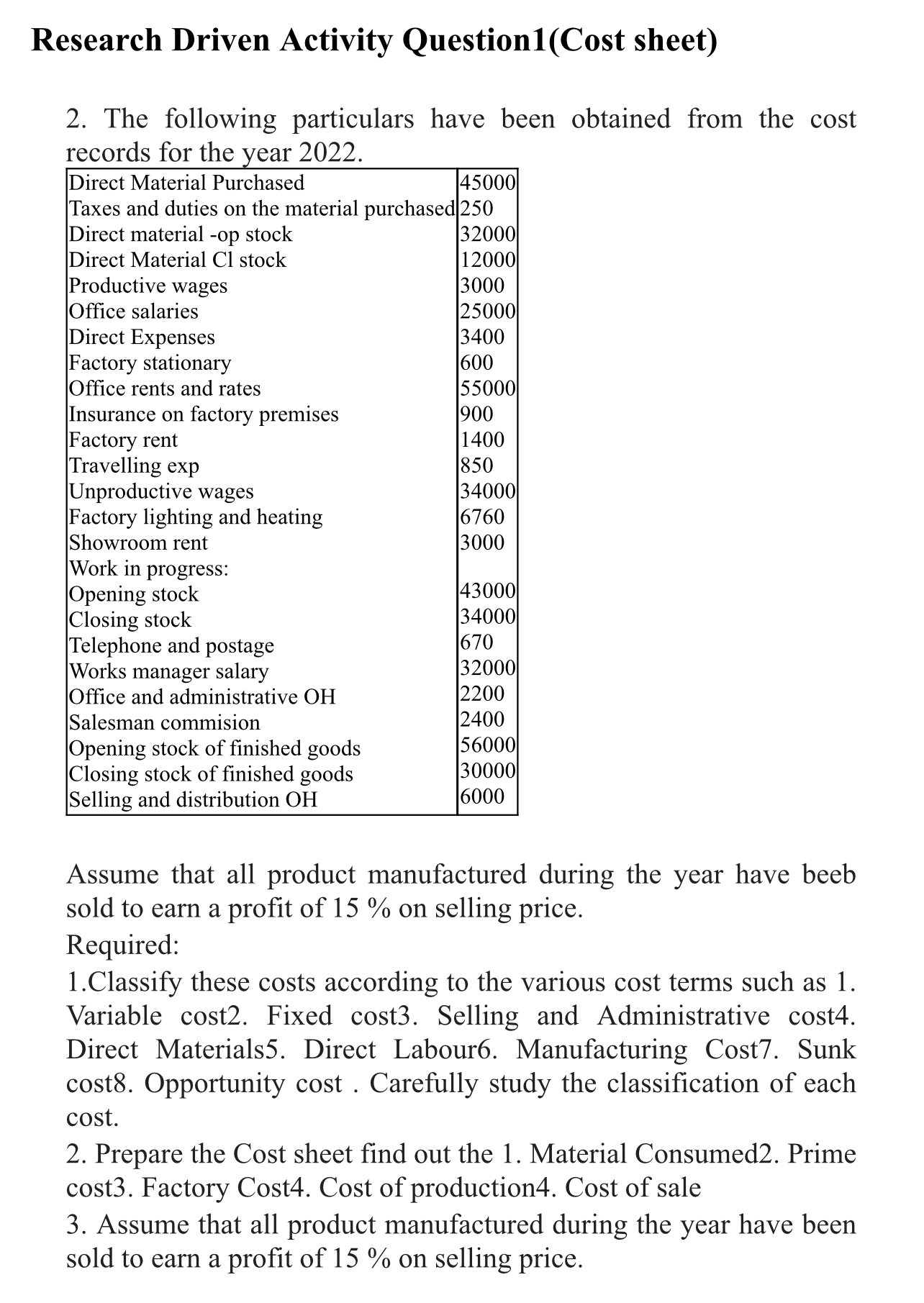 Solved Research Driven Activity Question1(Cost sheet) 2. The | Chegg.com