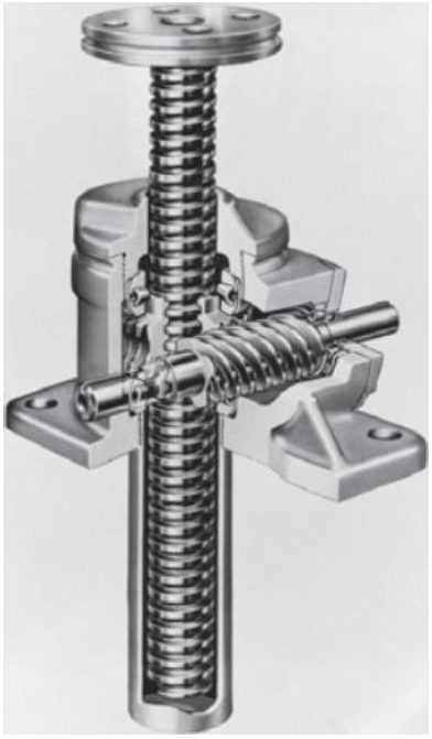 Solved A square thread power transmission screw has a | Chegg.com