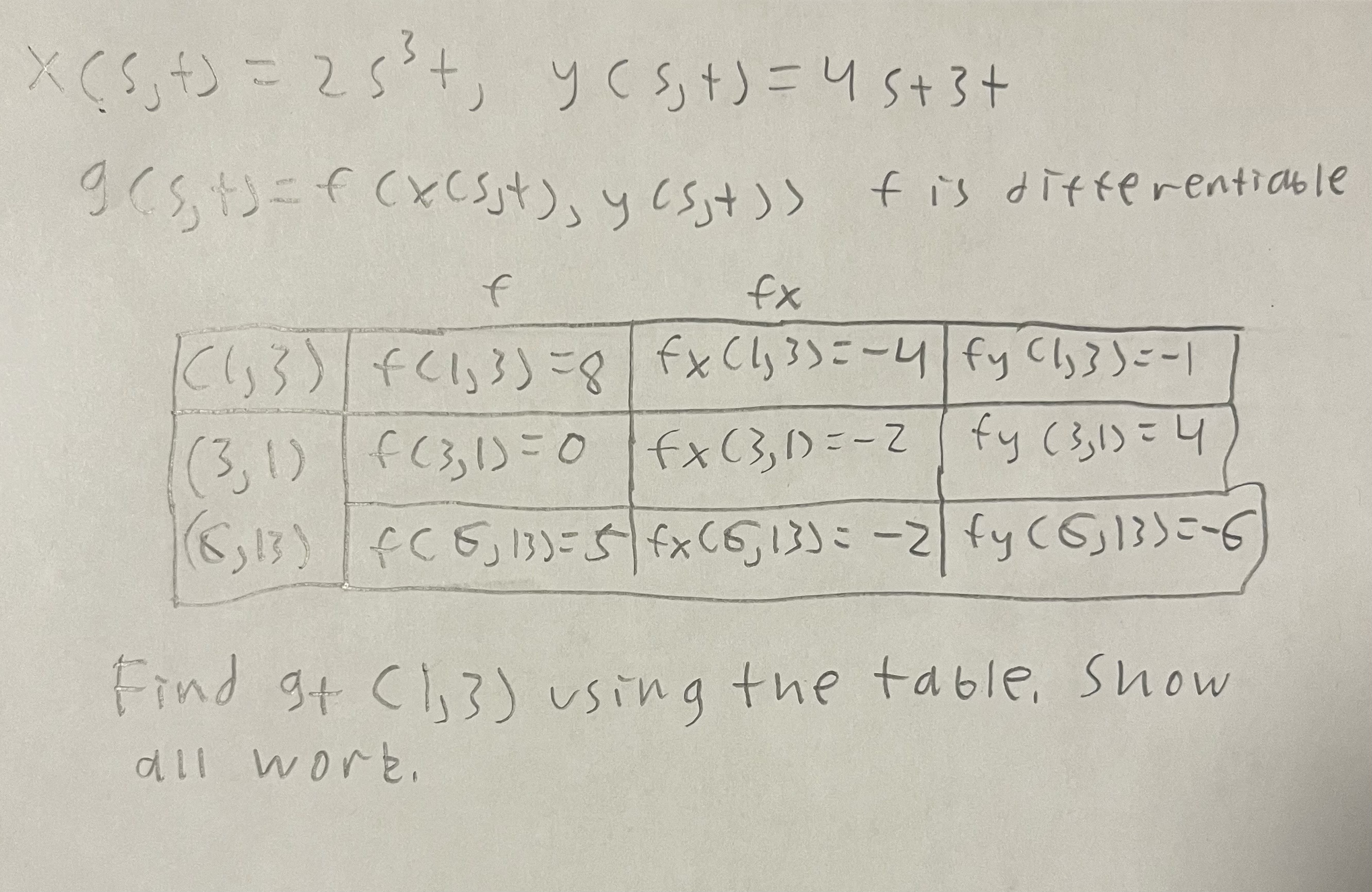 Solved Please solve question in image as fast as possible. | Chegg.com