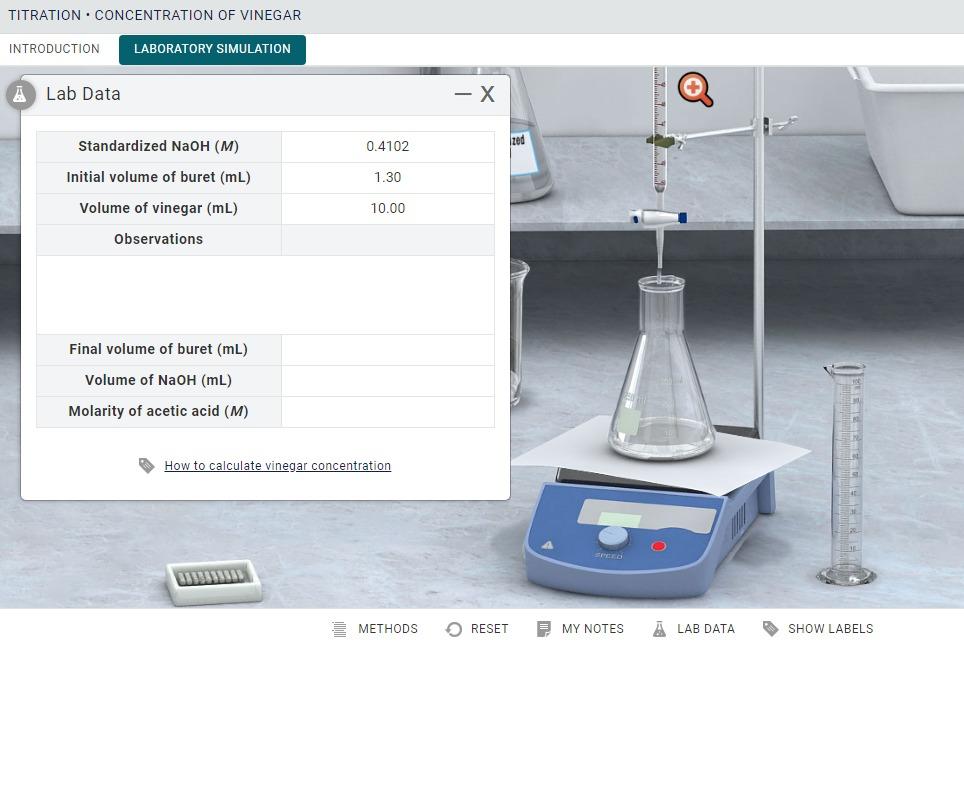 Solved Standardized NaOH (M): 0.4102 Initial volume of | Chegg.com