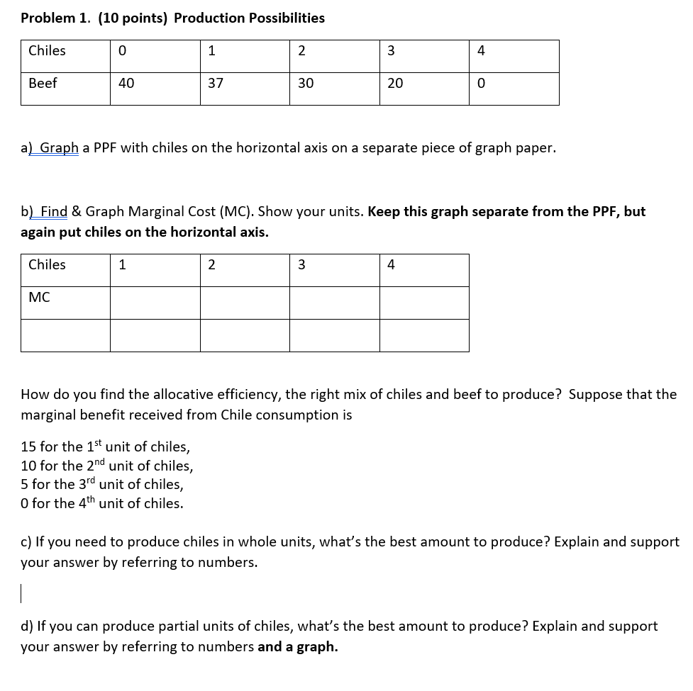 Solved Problem 1. (10 ﻿points) ﻿Production | Chegg.com