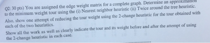 Solved You are assigned the edge weight matrix for a | Chegg.com