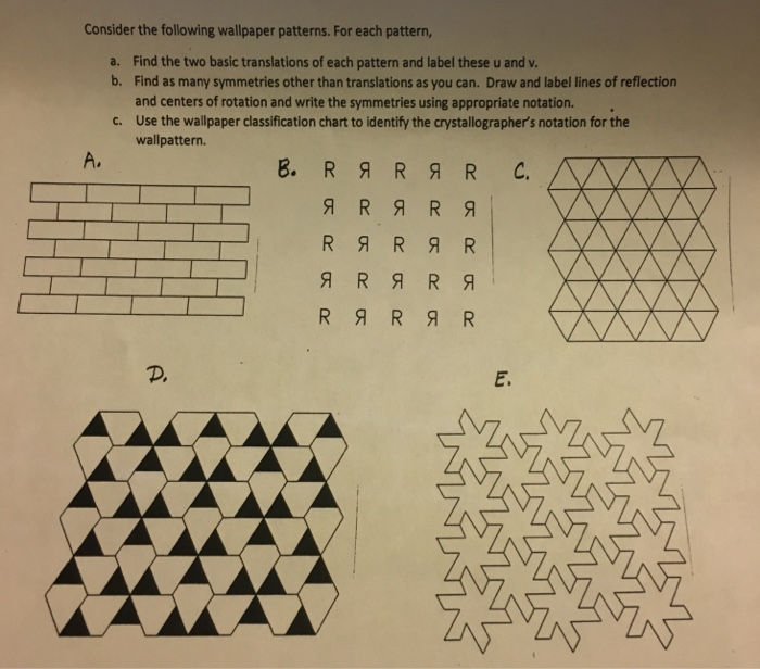 Solved Consider the following wallpaper patterns. For each | Chegg.com